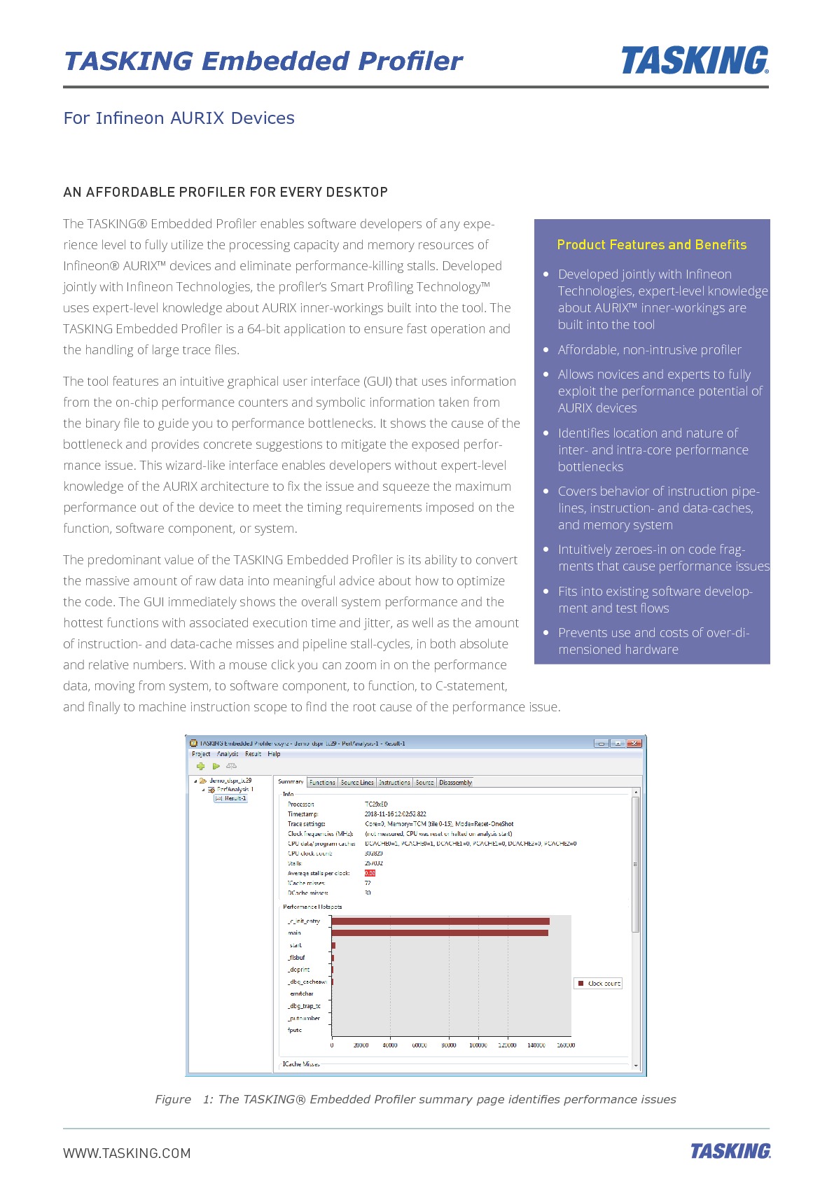 TASKING Embedded Profiler Datasheet | TASKING
